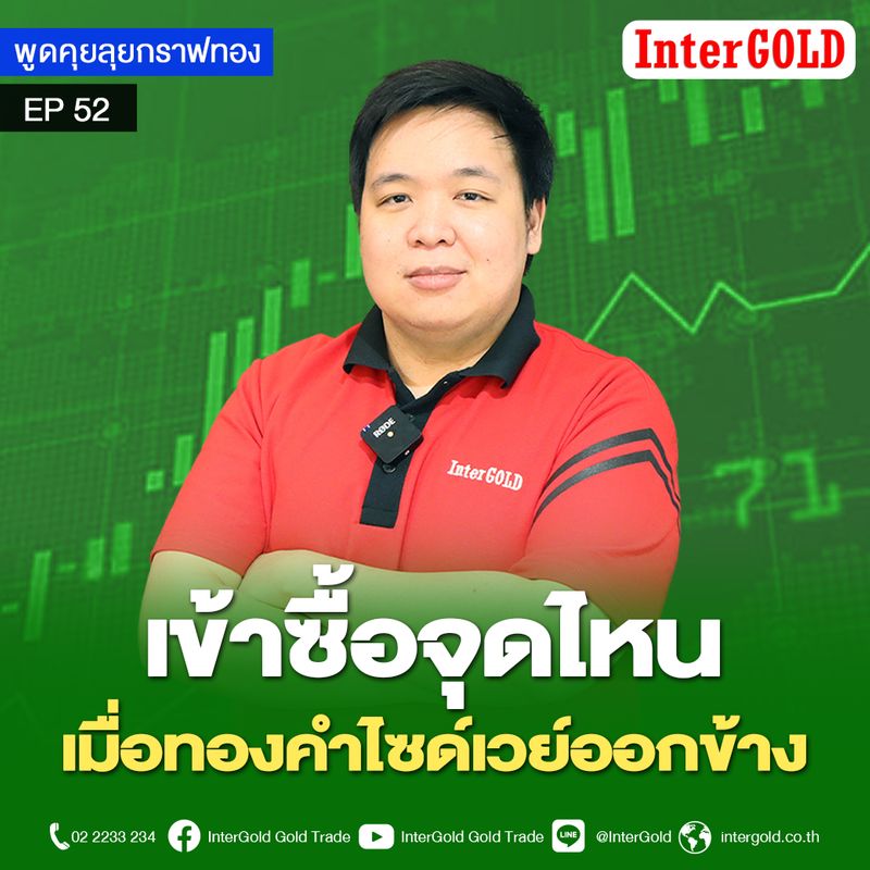 [InterGOLD Gold Trade] เข้าซื้อจุดไหน เมื่อทองคำไซด์เวย์ออกข้าง | พูดคุยลุยกราฟทอง EP.52 อ่าน ...