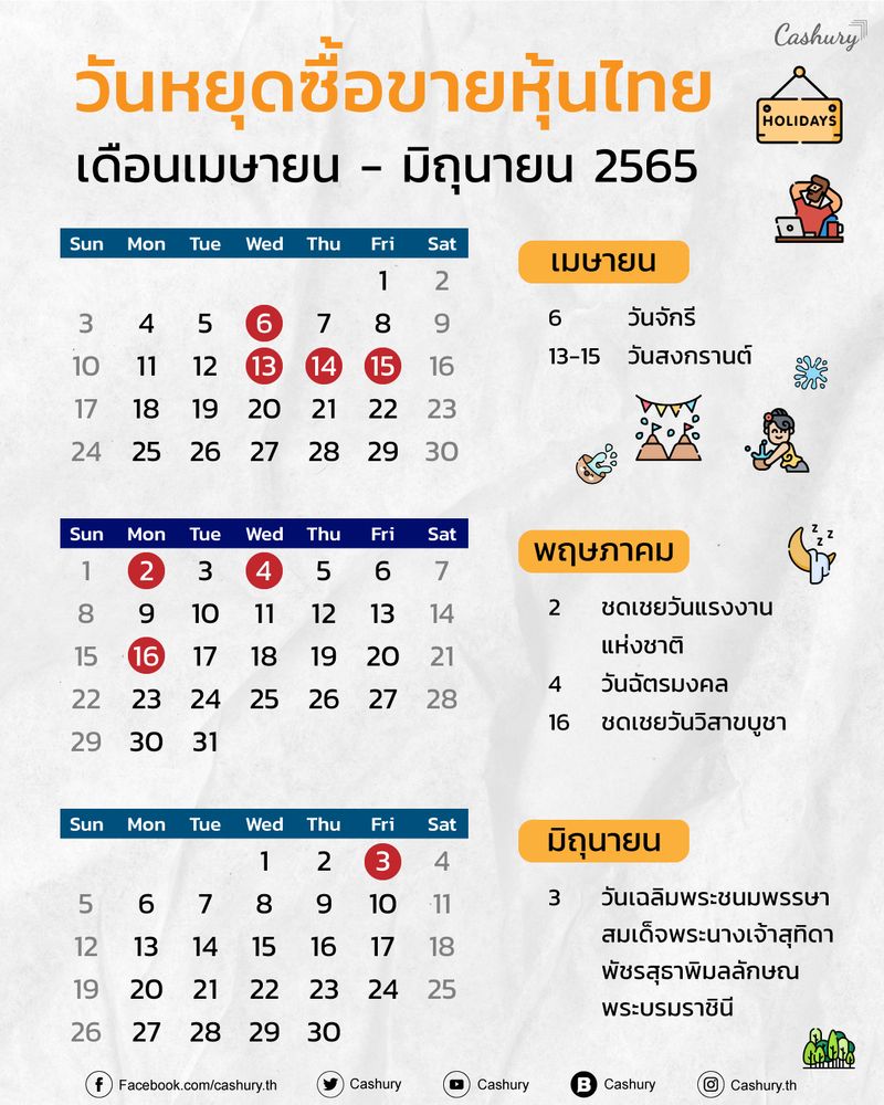 [Cashury] วันหยุดซื้อขายหุ้นไทย ไตรมาส 2 ปี 2565 ช่วงนี้มีวันหยุดตลาดหลักทรัพย์ฯ ค่อนข้างเยอะ ...