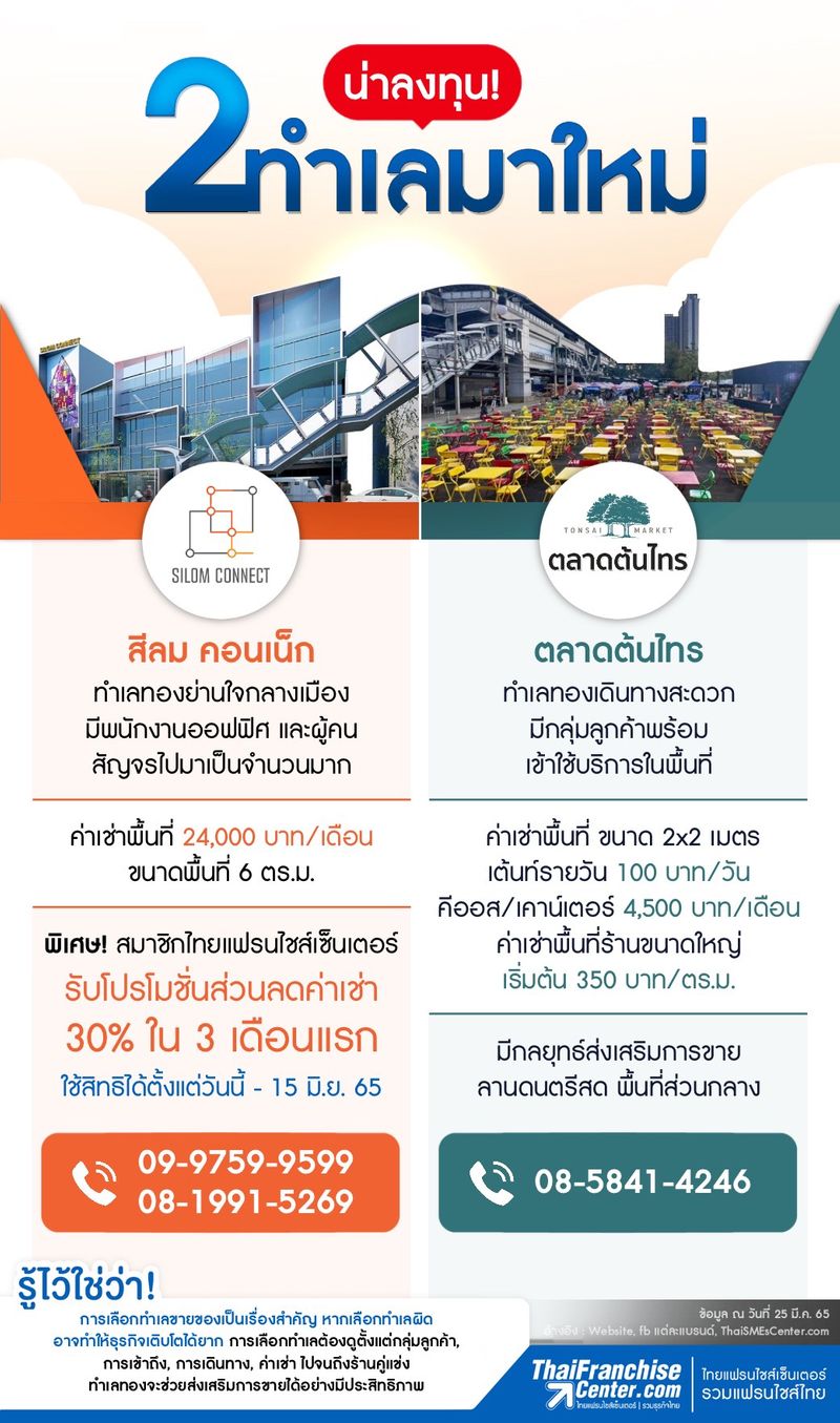 [ThaiFranchiseCenter] 2 ทำเลมาใหม่น่าลงทุน! สีลม คอนเน็ก ทำเลทองย่านใจกลางเมือง มีพนักงานออฟฟิศ ...