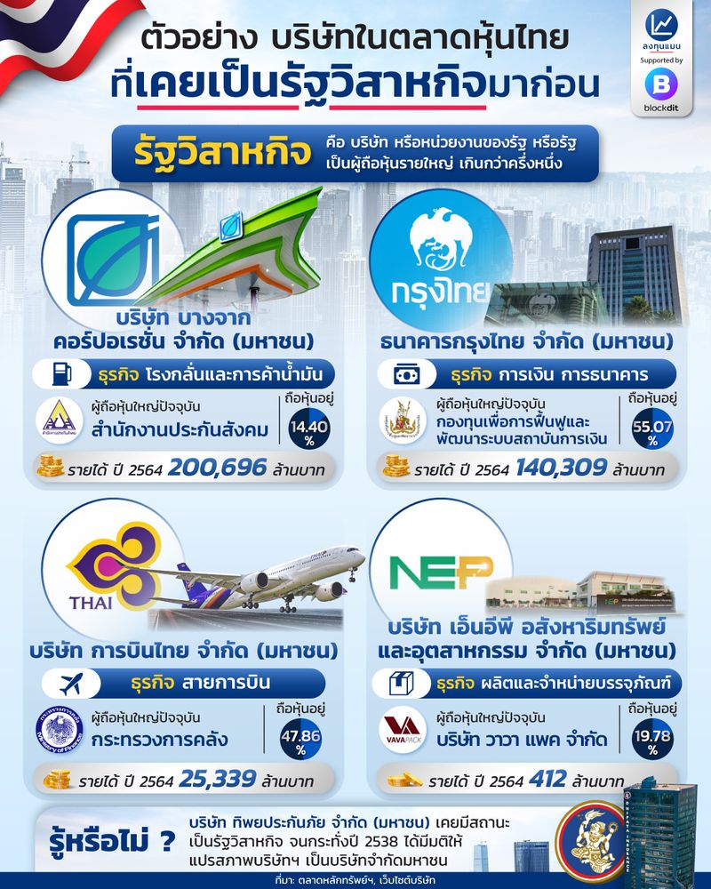 [Pratya phinitdanklang]