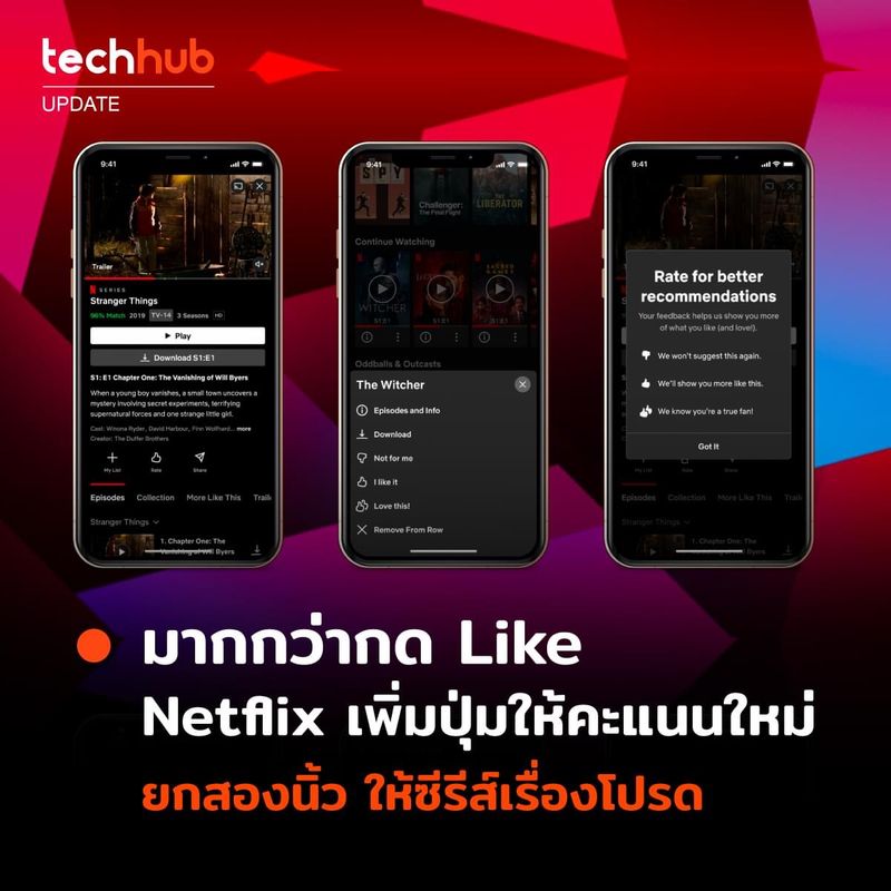 [Techhub] Netflix เพิ่มปุ่มให้คะแนนใหม่ ทำได้มากกว่ากด Like แบบเดิมๆ หากคุณกำลังเบื่อหน่ายกับการ ...