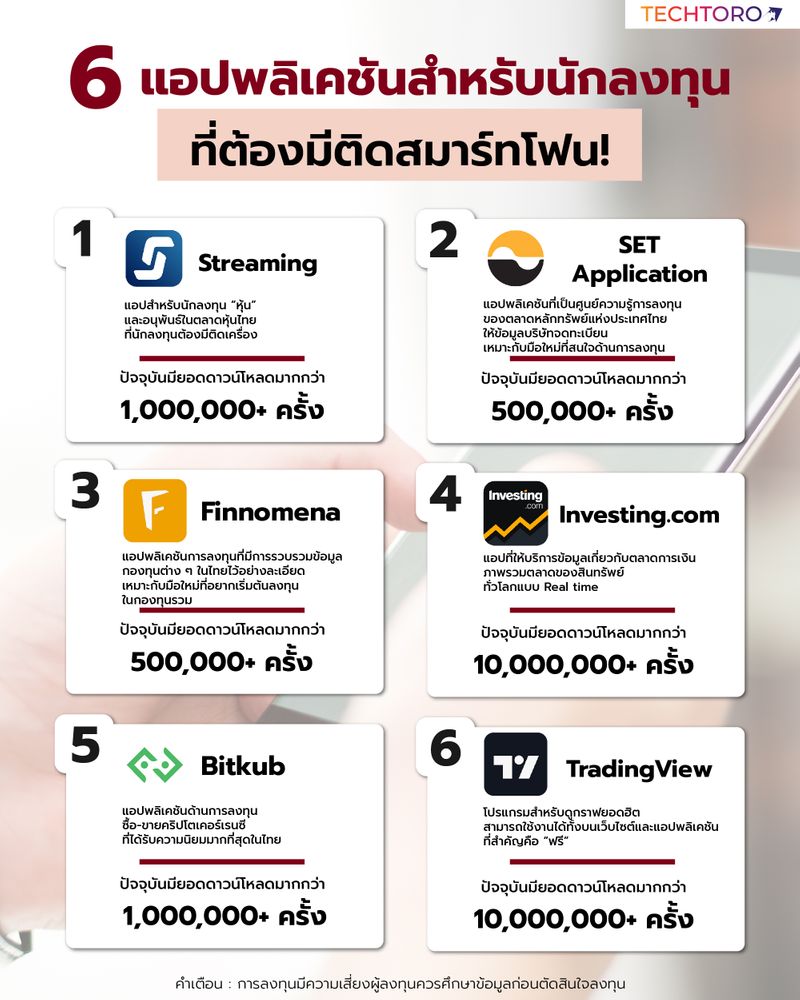 [TechToro] 6 แอปพลิเคชันสำหรับนักลงทุน ที่ต้องมีติดสมาร์ทโฟน! ในยุคที่การลงทุนนั้นได้รับความนิยม ...