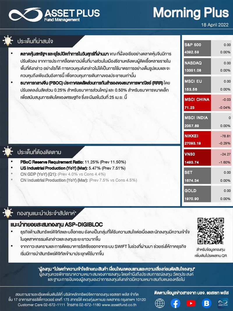 [Asset Plus Fund Management] Asset Plus : Morning Plus : 18 เมษายน 2022 ...