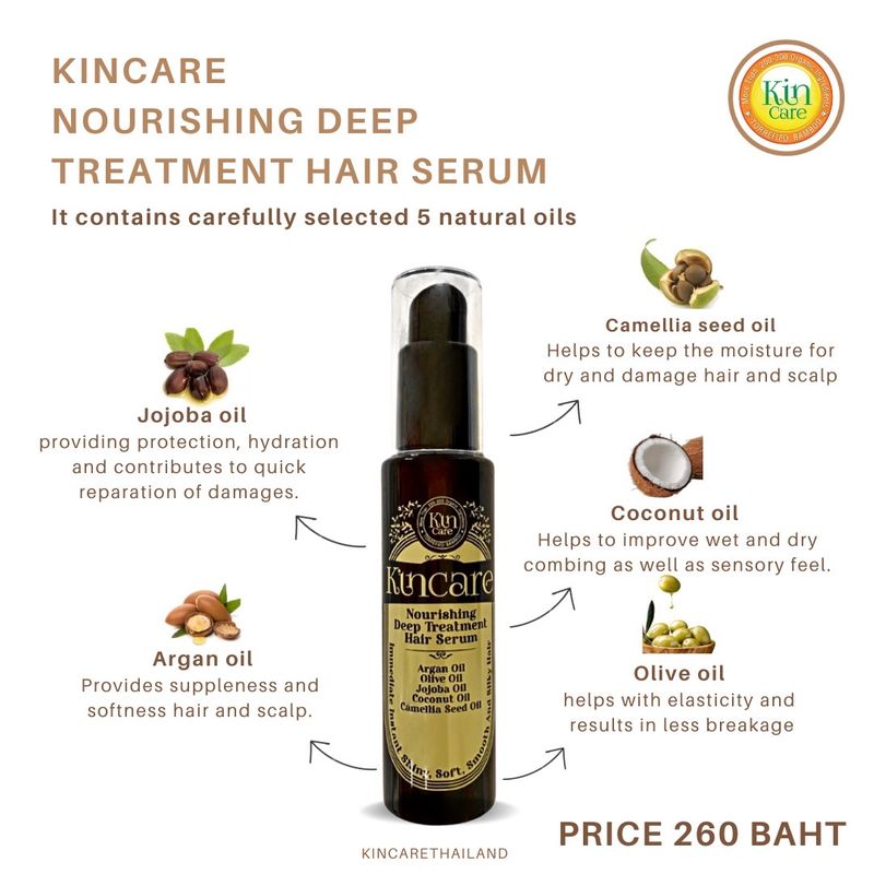 [kincare] 🥑เปิดตัวผลิตภัณฑ์ใหม่ Kincare Hair Leave-on ออยล์บำรุงเส้นผม ...