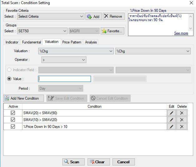 [efin StockPickUp] วิธี SCAN หาหุ้นที่กำลังจะเปลี่ยนแนวโน้ม : โดย อ.วชิรเมษฐ์ ธเนศสถิตพงศ์ ถ้า ...