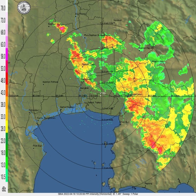 [Everythinghobby] พายุฤดูร้อน กระทบหลายจังหวัด