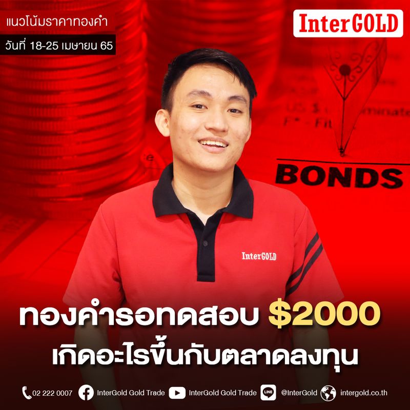[InterGOLD Gold Trade] แนวโน้มราคาทองคำประจำวันที่ 18-25 เม.ย. 2565 | ทองคำรอทดสอบ $2000 เกิด ...