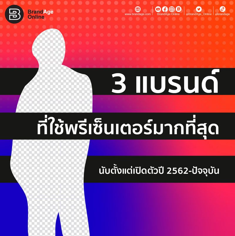 [BrandAge Online] 3 แบรนด์ที่ใช้พรีเซ็นเตอร์มากที่สุด นับตั้งแต่เปิดตัว ...