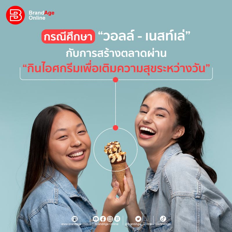 [BrandAge Online] กรณีศึกษา “วอลล์ - เนสท์เล่” กับการสร้างตลาดผ่าน “กิน ...