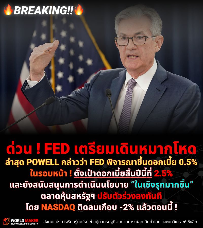 [World Maker] 🔥 BREAKING !!🔥 ด่วน ! FED เตรียมเดินหมากโหด ล่าสุด Powell กล่าวว่า FED พิจารณาขึ้น ...