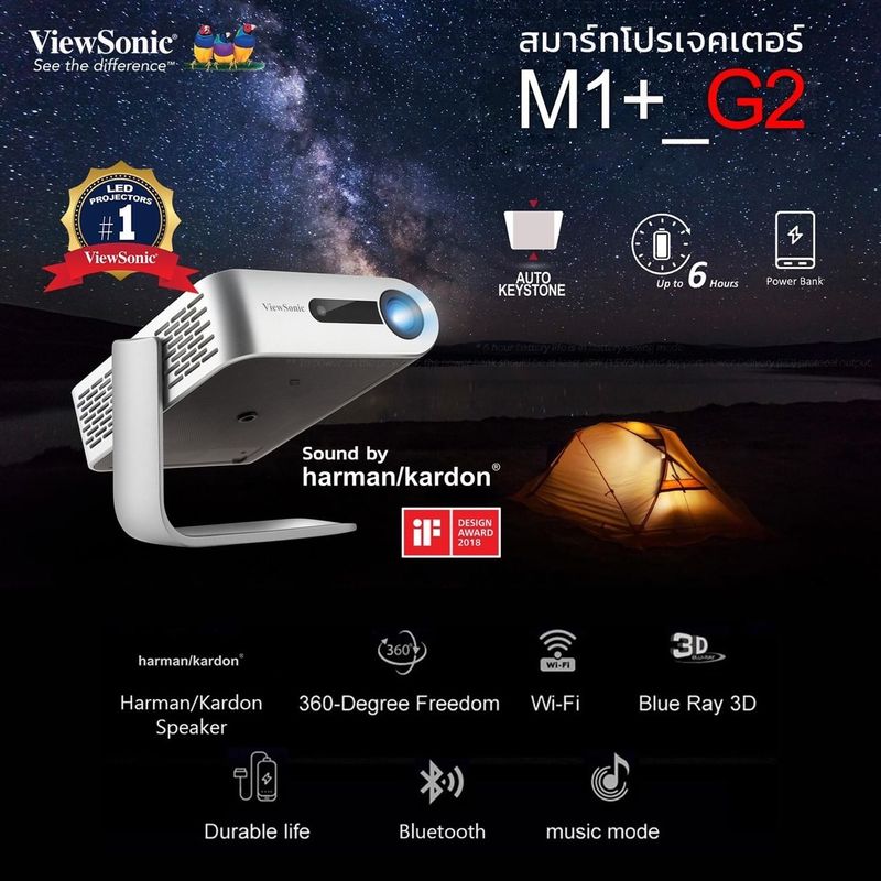 [Projector LifeStyle] ดูหนังสนุกกว่าเดิมได้ทุกที่ด้วย โปรเจคเตอร์ M1+_G2 เปลี่ยนบรรยากาศการนอน ...