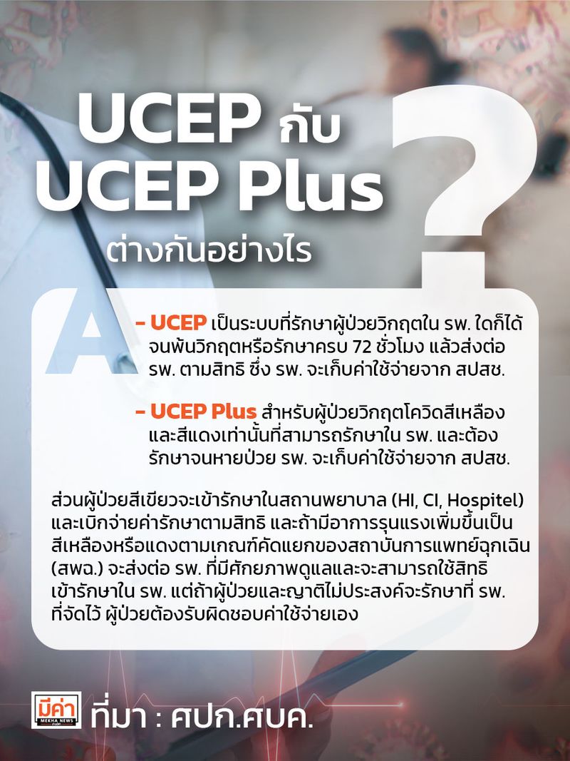 [MEKHA NEWS ข่าวมีค่า] UCEP กับ UCEP Plus ต่างกันอย่างไร ถาม : UCEP กับ UCEP Plus ต่างกันอย่างไร