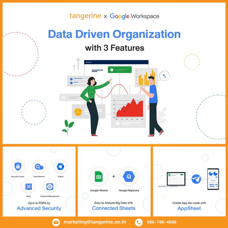 [Tangerine Co.,Ltd.] 📍พามาส่อง! 3 ฟีเจอร์คุ้มค่าการลงทุนของ Google ...