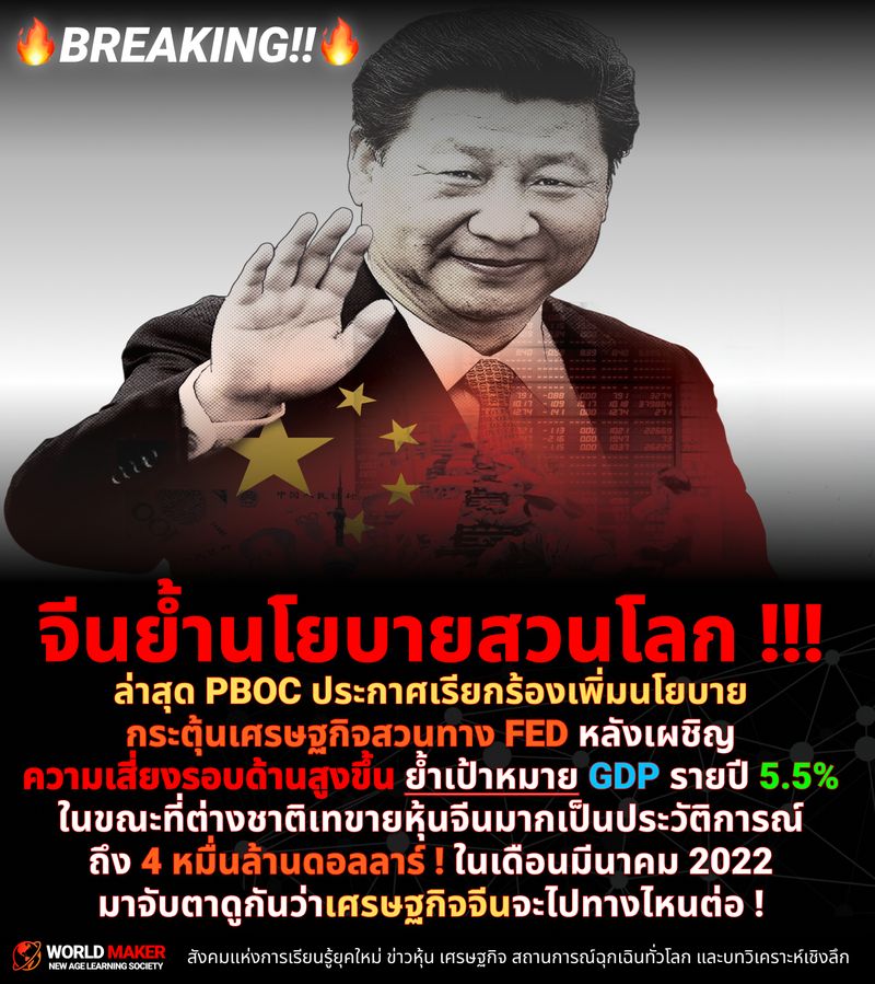 [World Maker] 🔥BREAKING !!🔥 : จีนย้ำนโยบายสวนโลก !!! ล่าสุด PBOC ประกาศเรียกร้องเพิ่มนโยบาย ...