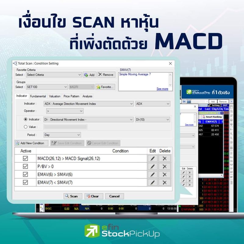 [efin StockPickUp] เงื่อนไข SCAN หาหุ้นที่เพิ่งตัดด้วย MACD ใส่เงื่อนไข SCAN ดังนี้ ️ เงื่อนไข ...