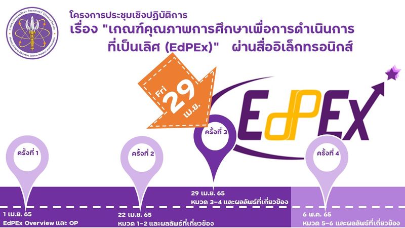 [QAUDRU] 29 April 22 EdPEx C. 3-4 สำนักงานปลัดกระทรวงการอุดมศึกษษ วิทยาศาสตร์ วิจัยและนวัตกรรม ...
