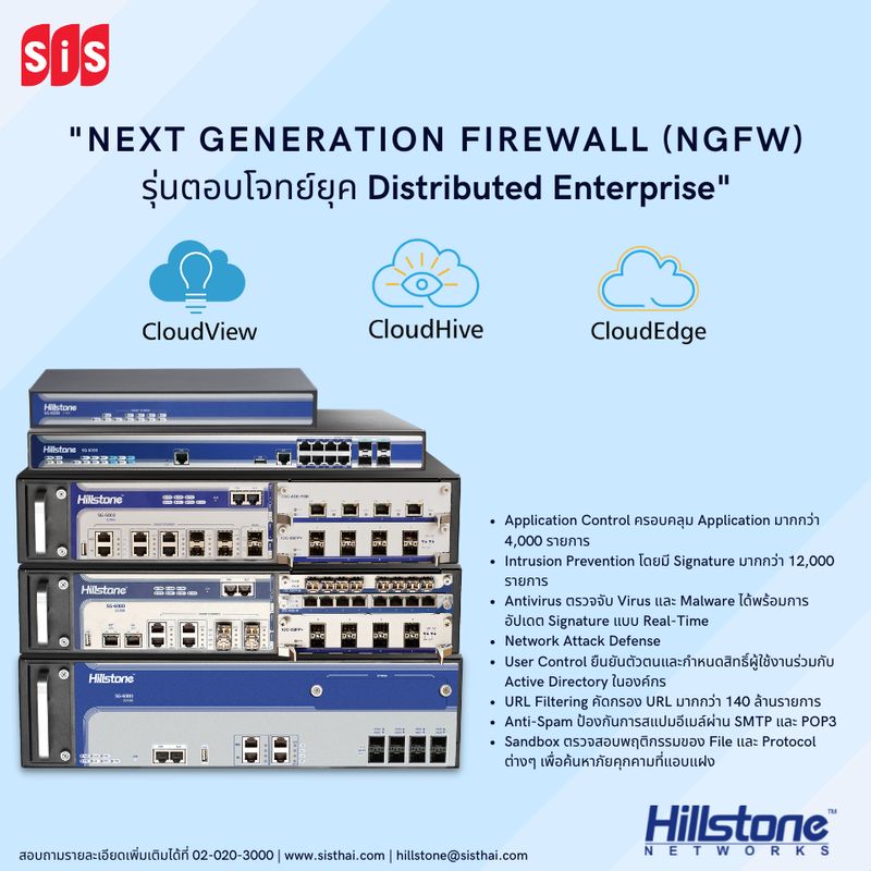 [SiS Distribution] ‼Next Generation Firewall (NGFW) ประสิทธิภาพสูง‼ ...