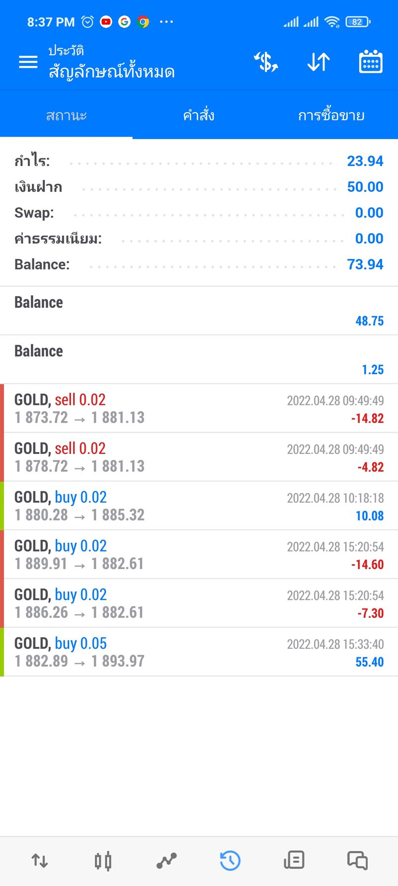 [KaowMhing2965] Final Destination โกงความตาย ชัดๆ เลยครับ วันนี้เริ่มวันแรก ที่ทุน 50$ ผิดพลาด ...