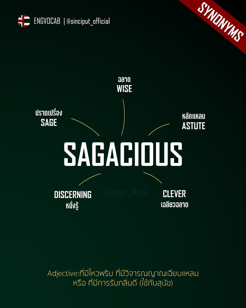 [SINCIPUT] ENGVOCAB | SYNONYMS Sagacious (Adjective) = ที่มีไหวพริบ ที่ ...