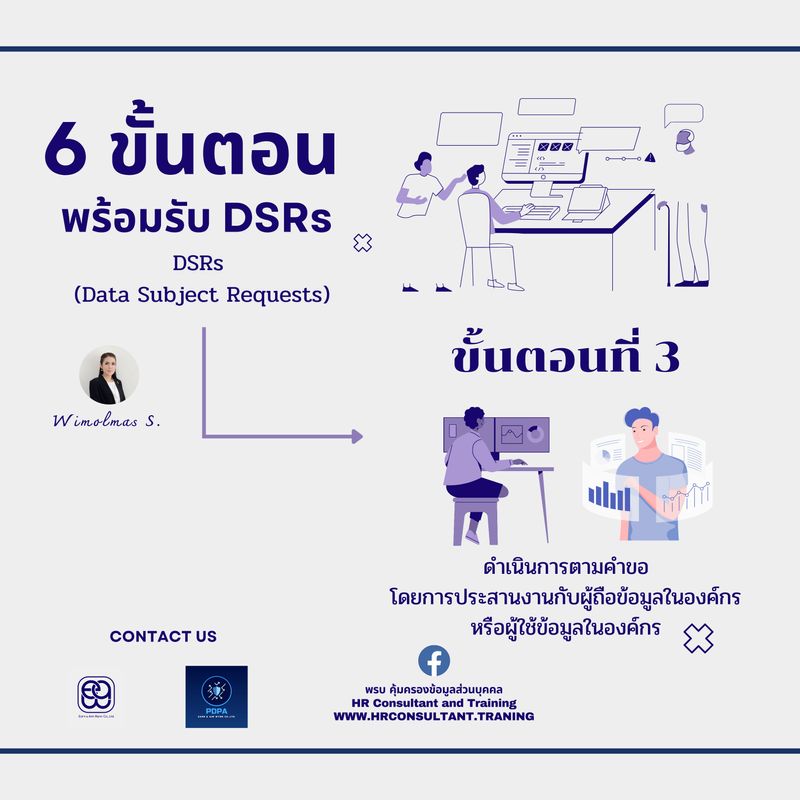 [PDPA Consultant and Training] 6 ขั้นตอน พร้อมรับ DSRs (Data Subject Requests) . ติดตามข้อมูล ...