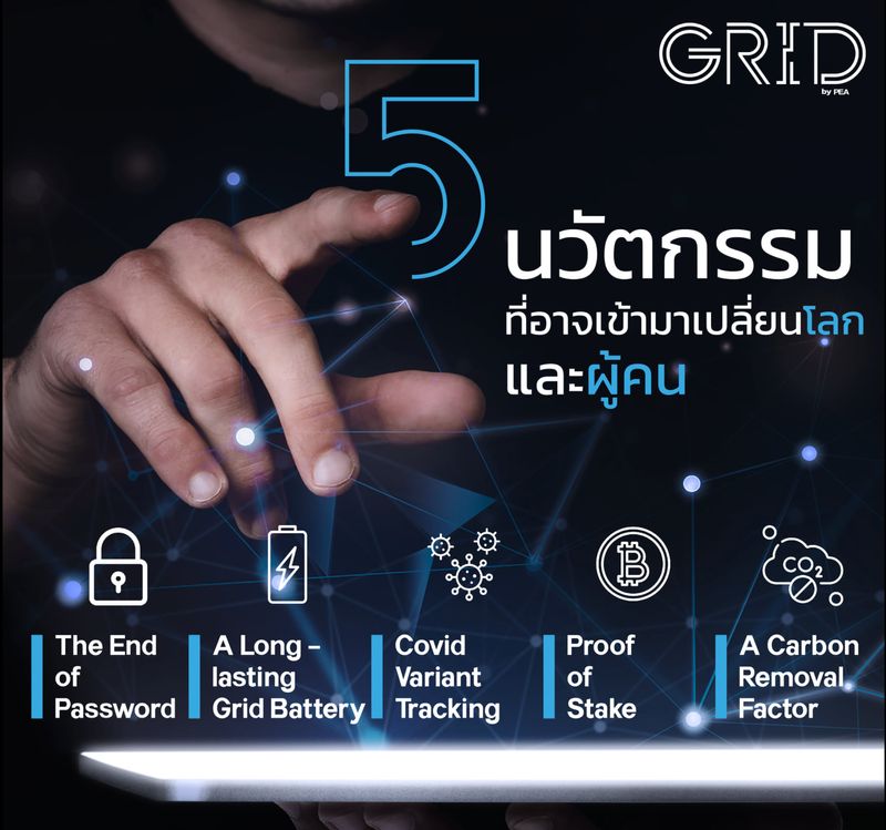 [GRID by PEA สาระนวัตกรรม] มาดูกันว่า วารสารดังระดับโลกอย่าง MIT ...