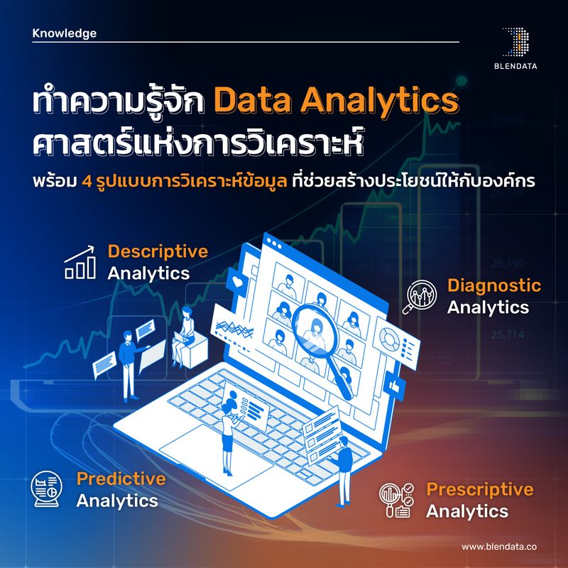 [Blendata] ทำความรู้จัก Data Analytics ศาสตร์แห่งการวิเคราะห์ พร้อม 4 รูปแบบการวิเคราะห์ข้อมูล ...