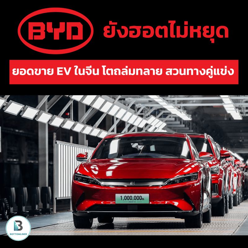[สรุปหุ้น กองทุน ต่างประเทศ - BottomLiners] BYD ยังฮอตไม่หยุด ยอดขาย EV ในจีน โตถล่มทลาย สวนทาง ...