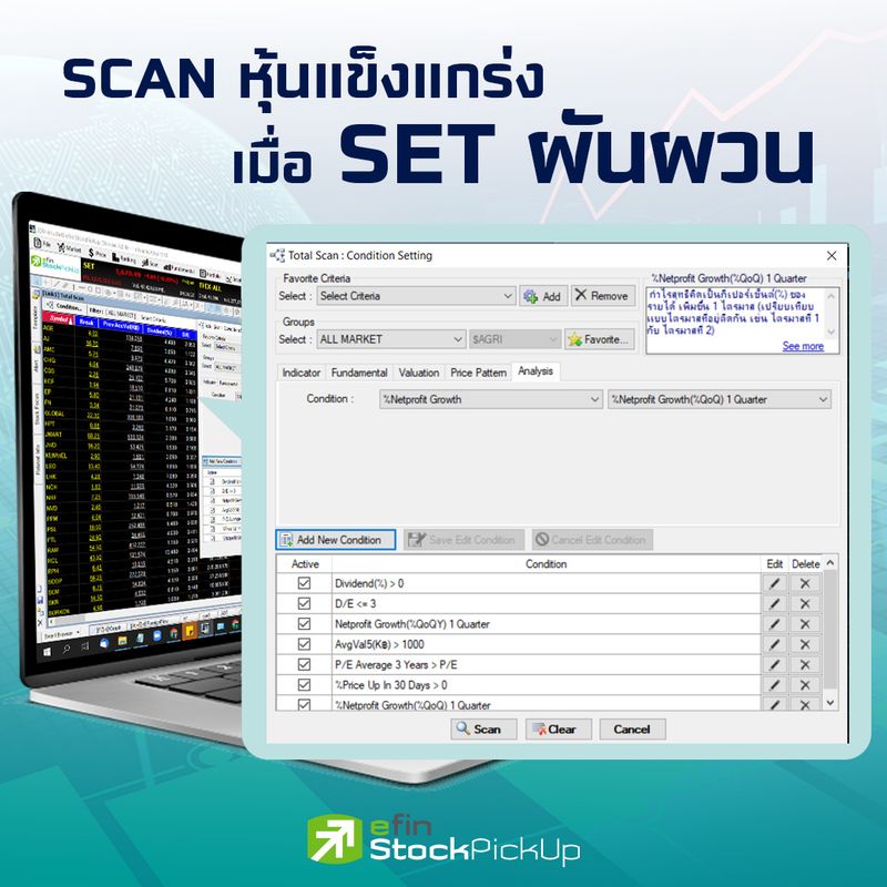 [efin StockPickUp] SCAN หุ้นแข็งแกร่ง เมื่อ SET ผันผวน Dividend > 0 ️ หุ้นที่ดีและยังทำให้เรามี ...