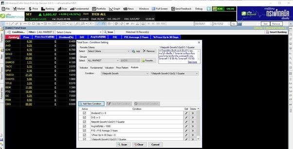 [efin StockPickUp] SCAN หุ้นแข็งแกร่ง เมื่อ SET ผันผวน Dividend > 0 ️ หุ้นที่ดีและยังทำให้เรามี ...