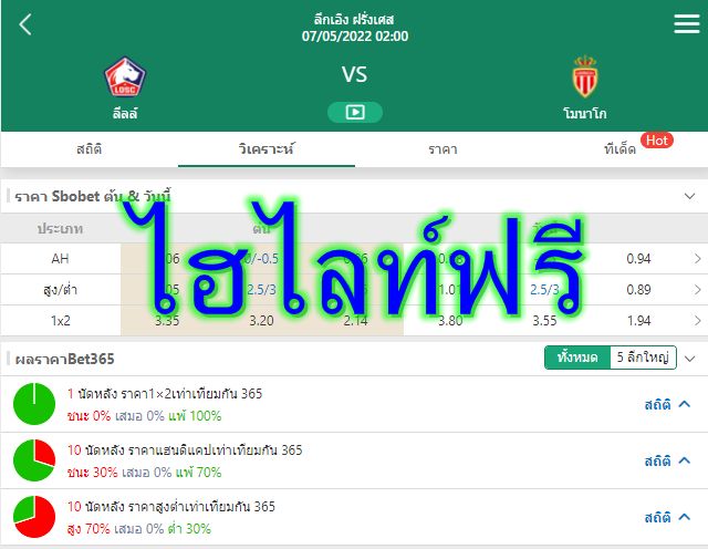 [ผลบอลสดthscore] 🔥 Thscore ได้รับชมไฮไลท์ฟุตบอลฟรีค่ะ ยินดีต้นรับแฟนบอลทุกท่านเข้ามาชมนะคะ ...