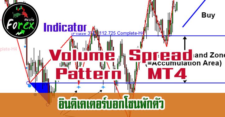 [TanOfficial] Volume Spread Pattern MT4 อินดิเคเตอร์บอกโซนพักตัว Volume ...