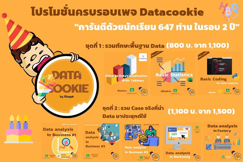 [Datacookie] โปรโมชั่นลดราคาคอร์สเรียนData ครบรอบเปิดเพจ เนื่องจากวันที่ 10 พฤษภาคมนี้เพจ Data ...