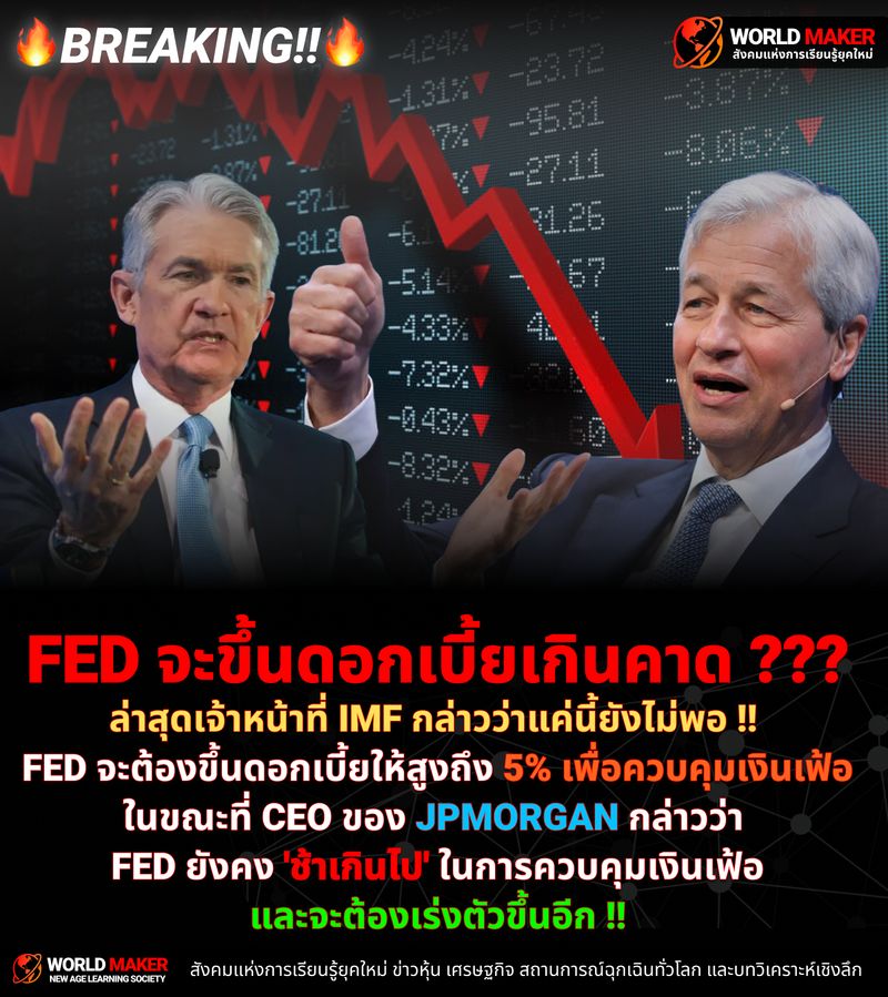 [World Maker] 🔥BREAKING !!🔥 : ขึ้นดอกเบี้ยเกินคาด ??? ล่าสุดเจ้าหน้าที่ IMF กล่าวว่าแค่นี้ยังไม่ ...