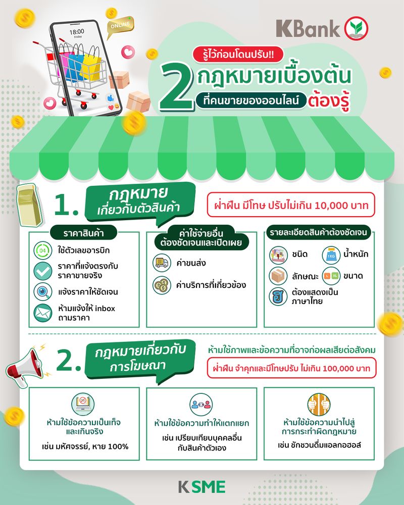 [KBank Live] รู้ก่อนโดนปรับ! กฎหมายเบื้องต้นที่ SME ไม่รู้ไม่ได้ 📍 ...