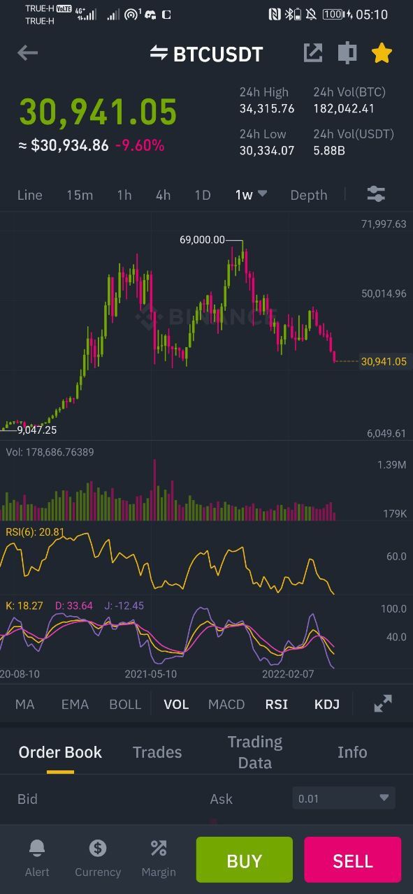[Apichart Treepetsurakan]