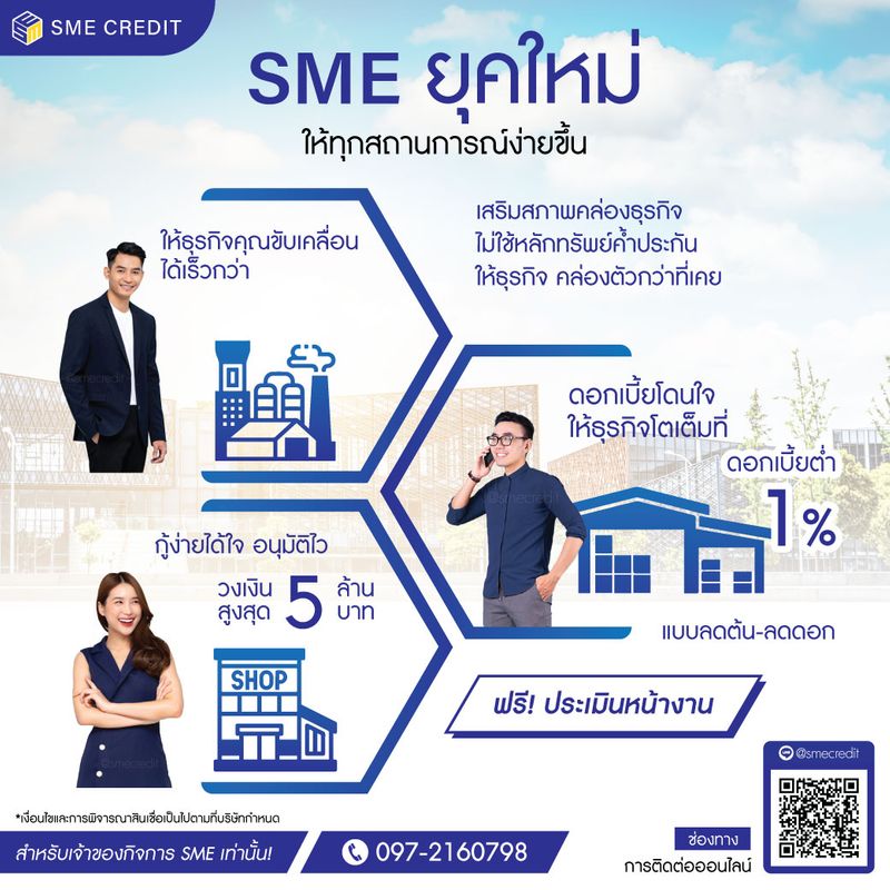 [SME CREDIT] วงเงินสำรองธุรกิจ ไม่ใช้ไม่เสียดอกเบี้ย #แหล่งเงินทุน ...