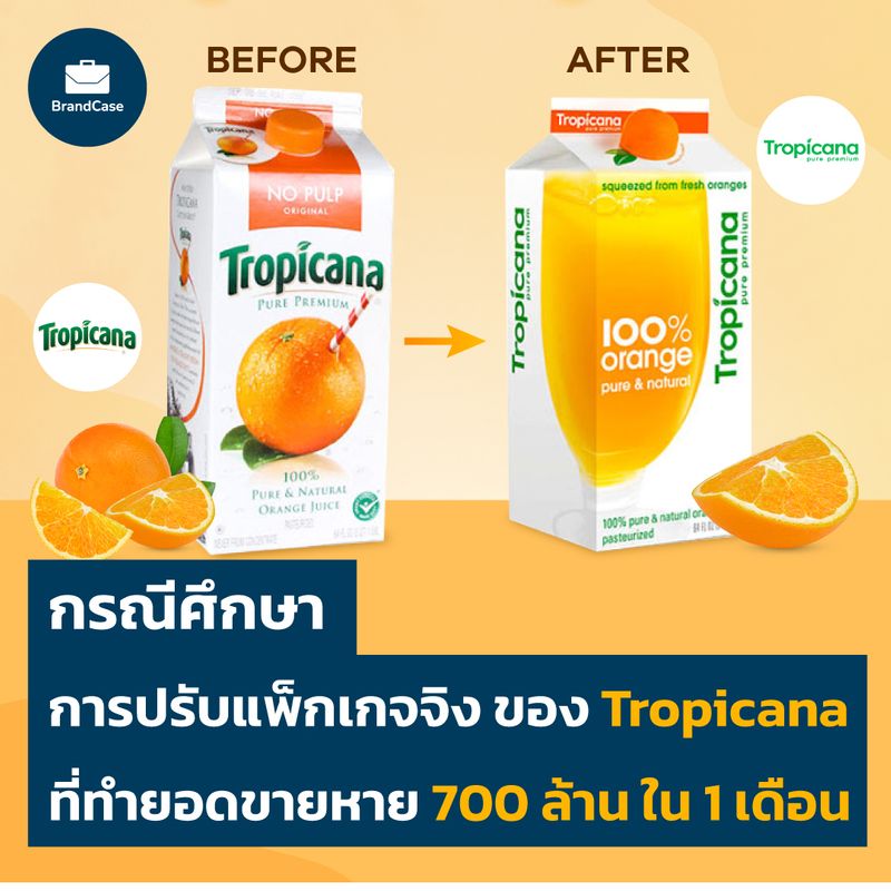 [BrandCase] กรณีศึกษา การปรับแพ็กเกจจิง ของ Tropicana ที่ทำยอดขายหาย 700 ล้าน ใน 1 เดือน การ ...