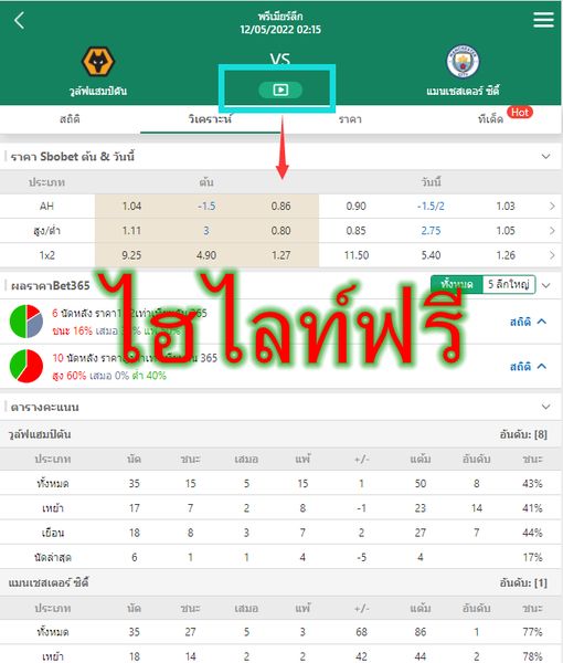 [ผลบอลสดthscore] 🔥 Thscore ได้รับชมไฮไลท์ฟุตบอลฟรีค่ะ ยินดีต้นรับแฟนบอลทุกท่านเข้ามาชมนะคะ ...