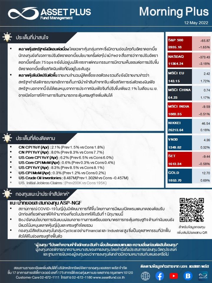 [Asset Plus Fund Management] Asset Plus : Morning Plus : 12 พฤษภาคม ...
