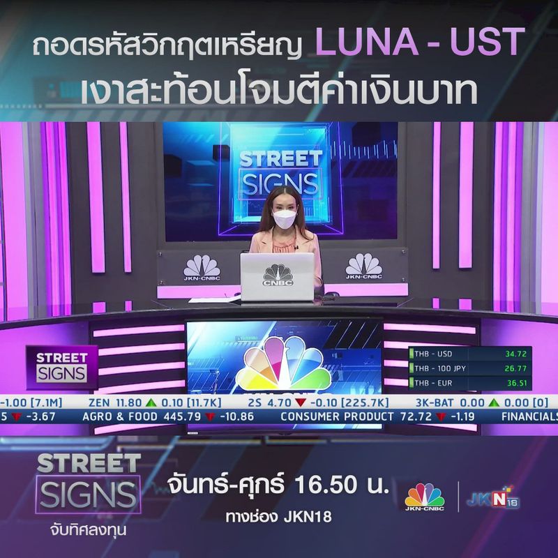 [CNBC Thailand] ถอดรหัสวิกฤตเหรียญ LUNA-UST เงาสะท้อนโจมตีค่าเงินบาท ...