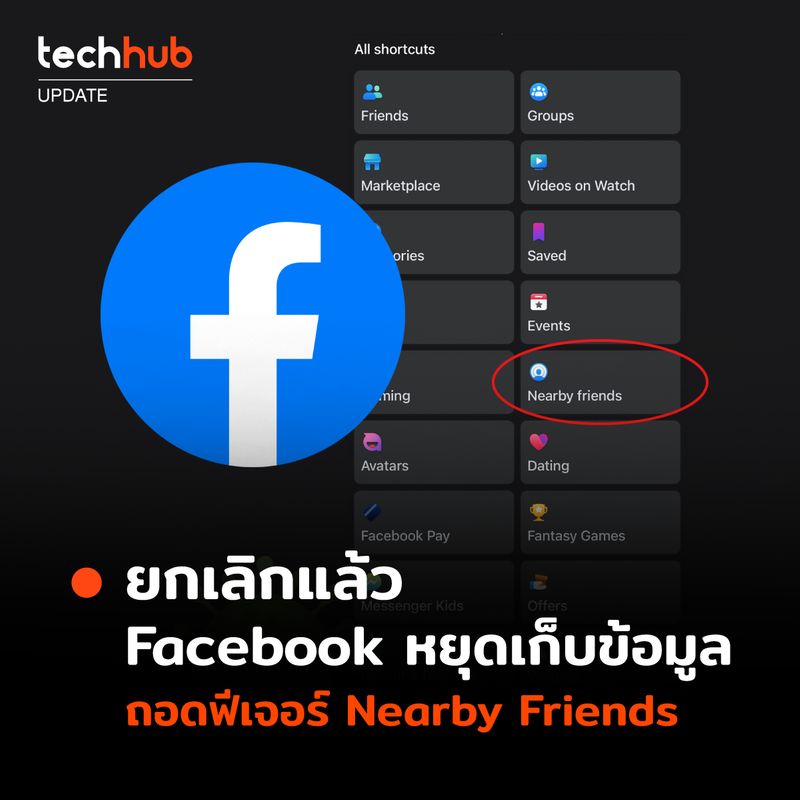 [Techhub] Facebook ทยอยส่งข้อความอย่างเป็นทางการแจ้งผู้ใช้งานว่าจะหยุดให้บริการฟีเจอร์ Nearby ...
