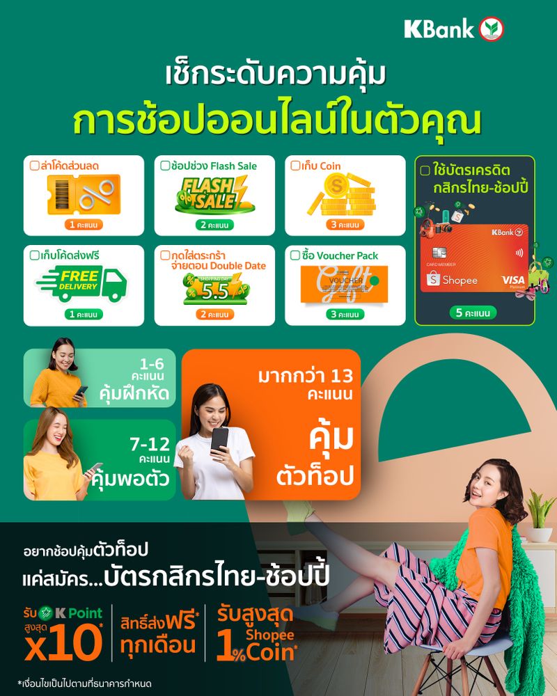 [KBank Live] อยากรู้ไหม ระดับความคุ้มในการช้อปออนไลน์ของตัวคุณอยู่จุดไหน เลือกข้อที่ใช่ แล้วมาดู ...