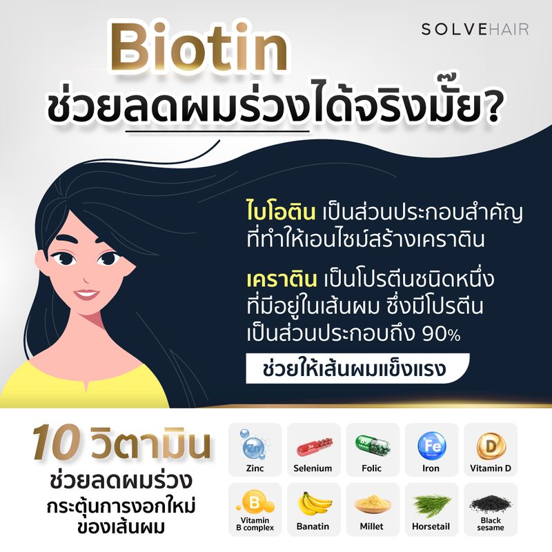 [Solvegroup] #Biotin ช่วยลดผมร่วงได้จริงมั๊ย ? ไบโอติน เป็นกลุ่มวิตามินบี เป็นวิตามิน B7 หรือ ...