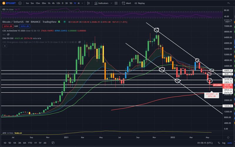 [Apichart Treepetsurakan]