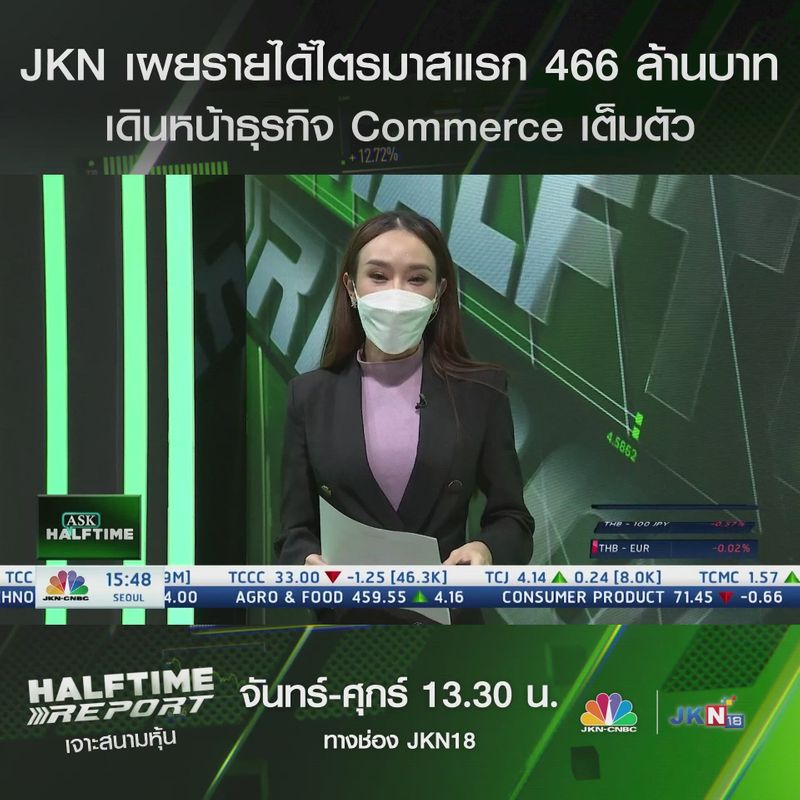 [JKN-CNBC] JKN เผยไตรมาสแรกทำรายได้รวม 466 ล้านบาท พร้อมเดินหน้ารุกธุรกิจ Commerce เต็มตัว รับ ...