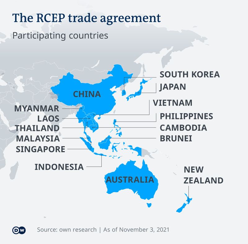 [Principle4biz] RCEP เริ่มแล้ว คุณพร้อมหรือยัง ! RCEP หรือ ข้อตกลง ...
