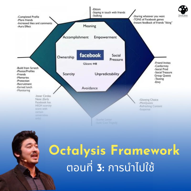 [Growth Game] Octalysis Framework ตอนที่3 กลับมาคุยกันต่อเรื่อง ...