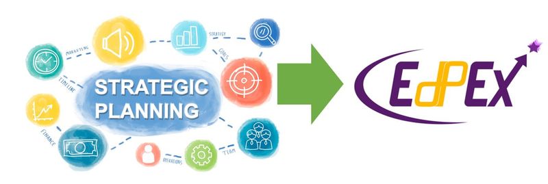 [EdPEx Story] จัดทำแผนยุทธศาสตร์ กับเกณฑ์ EdPEx การจัดทำแผนยุทธศาสตร์ระยะ 5 ปี เกณฑ์ EdPEx เข้า ...