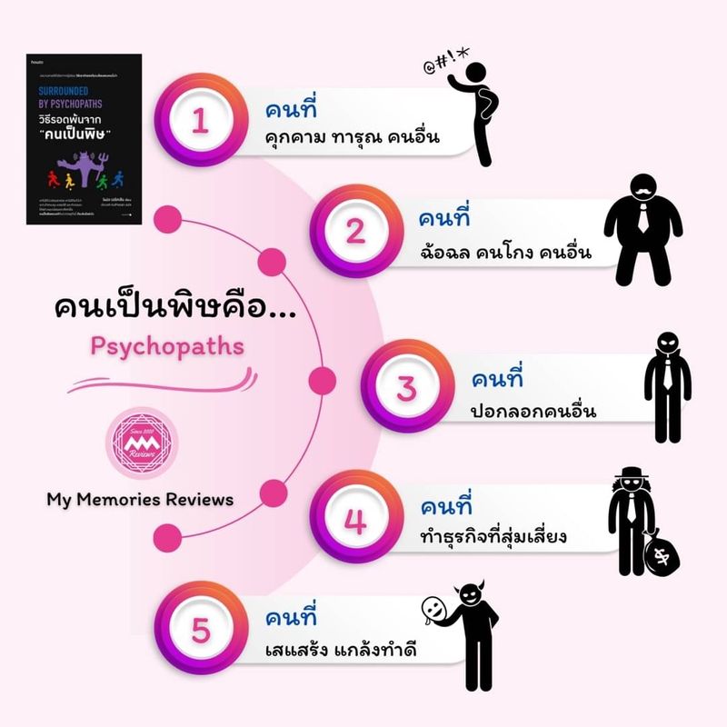 [My Memories Reviews เรื่องน่าจำ นำมาเล่า] คนเป็นพิษ...😈 ไซโคพาธ ...