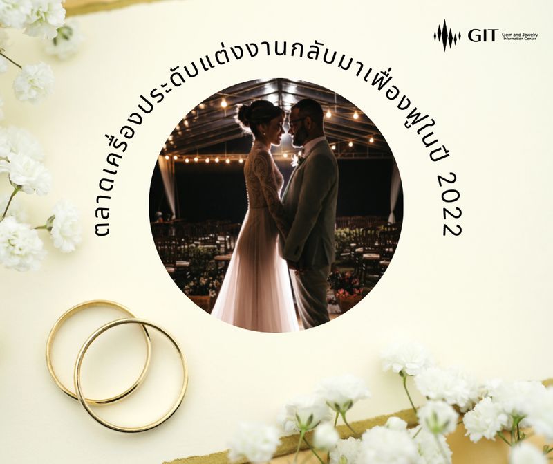 [GITInfocenter] หลังจากที่คู่รักจำนวนมากทั่วโลกได้เลื่อนจัดงานแต่งงานในช่วงการระบาดของโรคโควิด ...